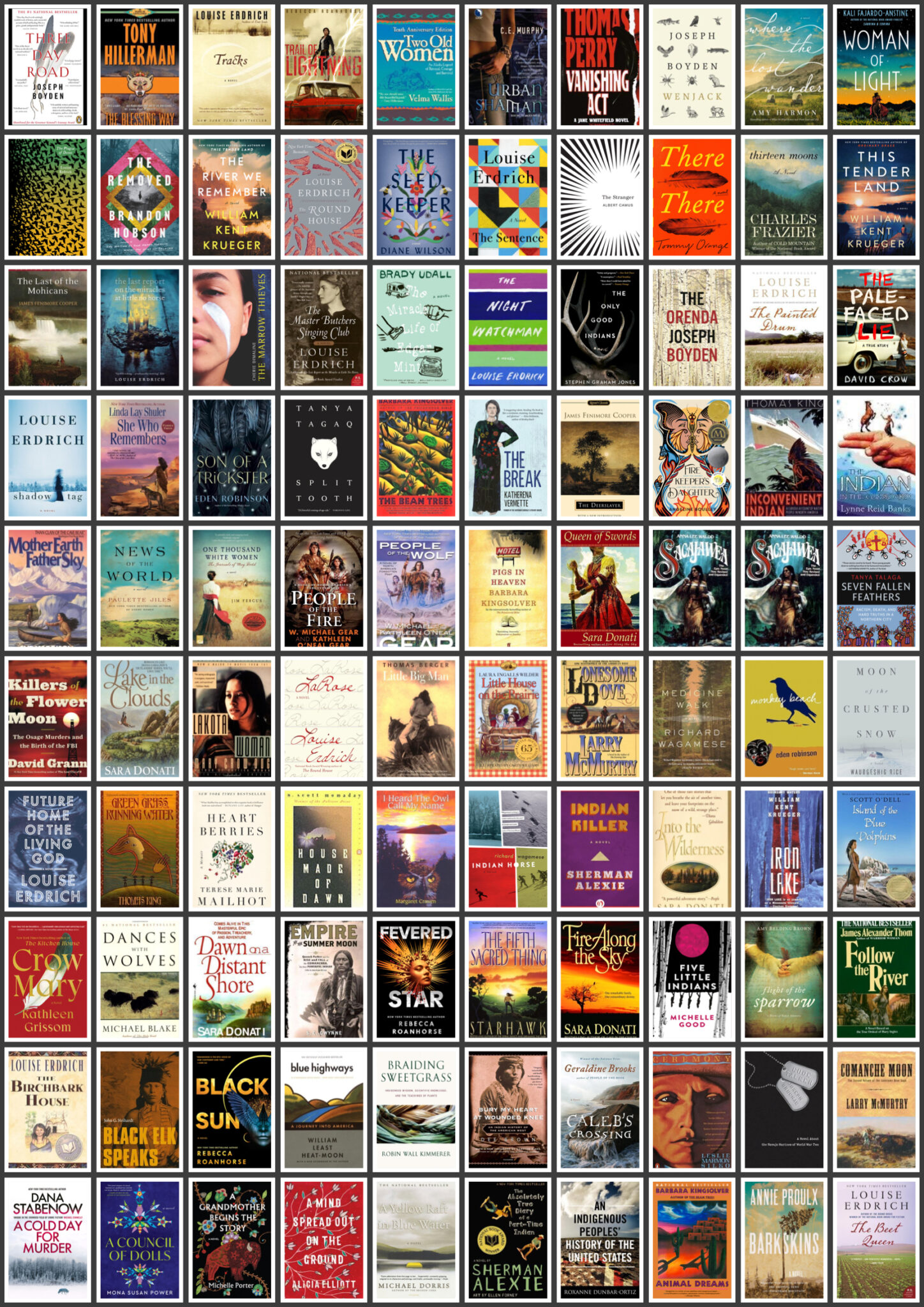 101 Books to Read for Native American Heritage Month – Amy Hammond Hagberg